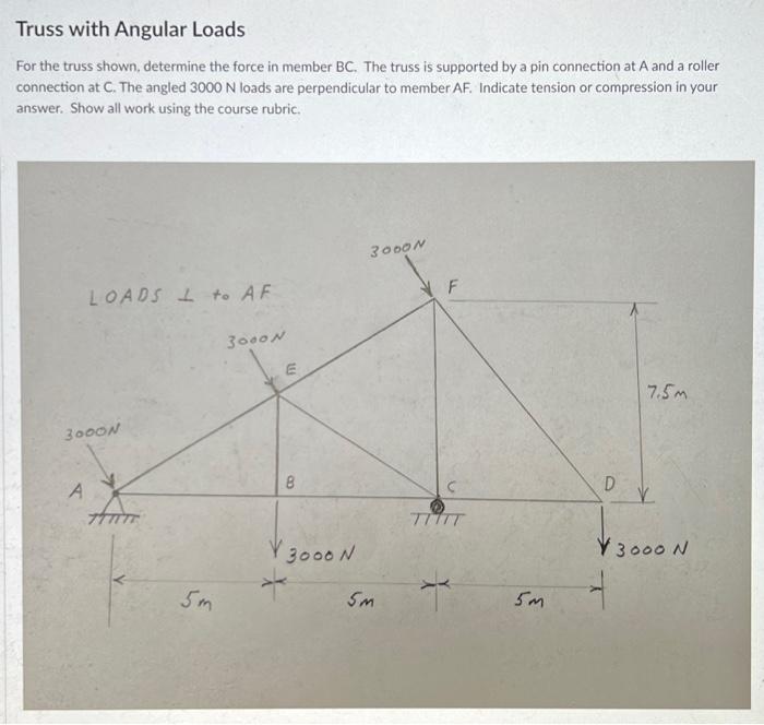 Solved Truss with Angular Loads For the truss shown, | Chegg.com