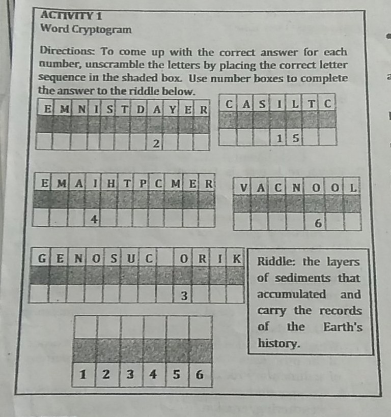 Solved ACTIVITY 1 Word Cryptogram Directions To Come Up Chegg