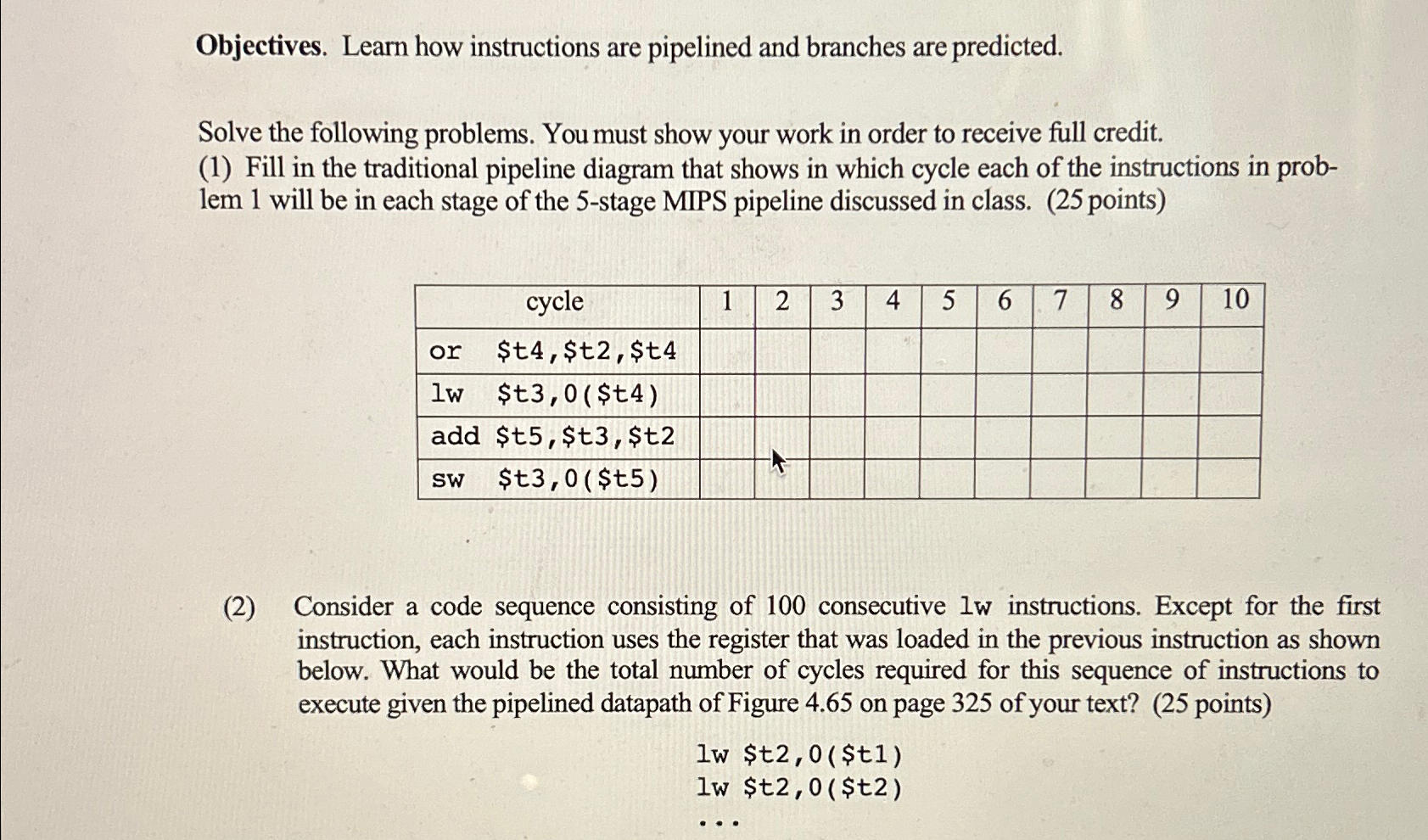 Solved Objectives. Learn how instructions are pipelined and | Chegg.com
