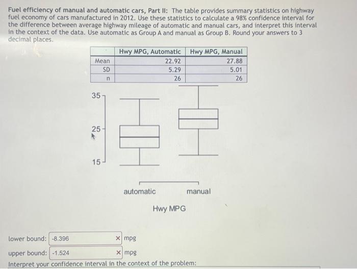 Solved Fuel efficiency of manual and automatic cars, Part | Chegg.com