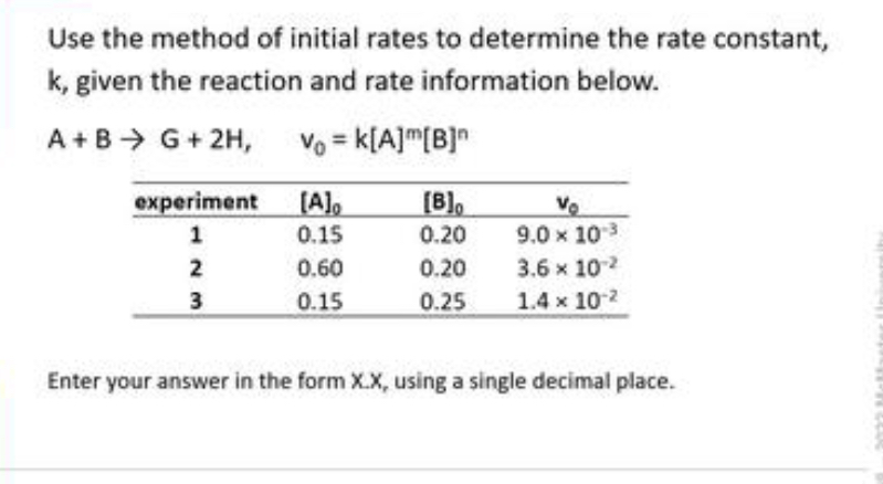 Solved Use the method of initial rates to determine the rate | Chegg.com