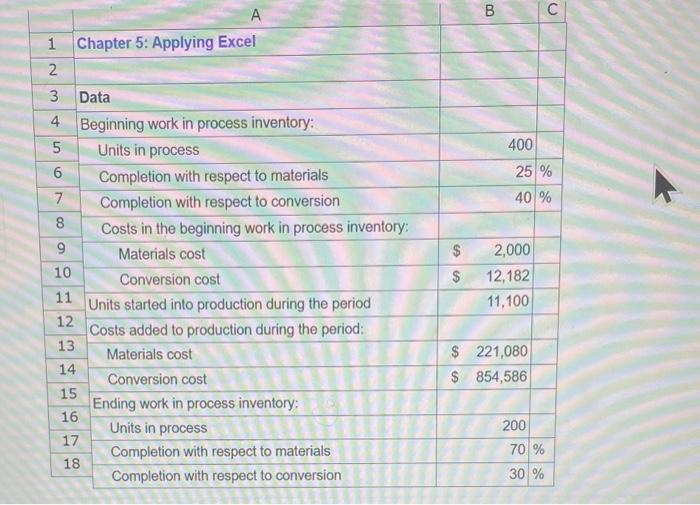 Solved (a) What is the equivalent units of production for | Chegg.com