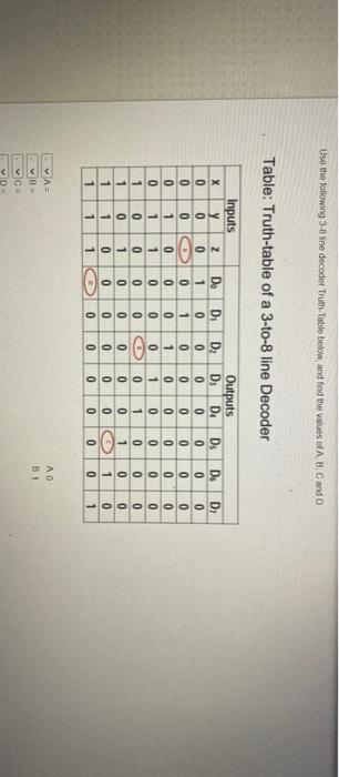 Solved Use the following 3-8 line decoder Truth Table below, | Chegg.com