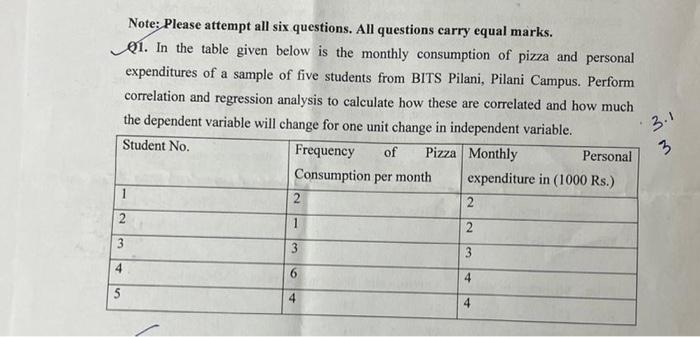 Solved Note: Please attempt all six questions. All questions | Chegg.com