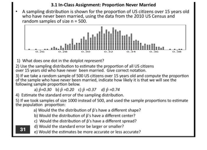 Solved 3.1 In-Class Assignment: Proportion Never Married - A | Chegg.com