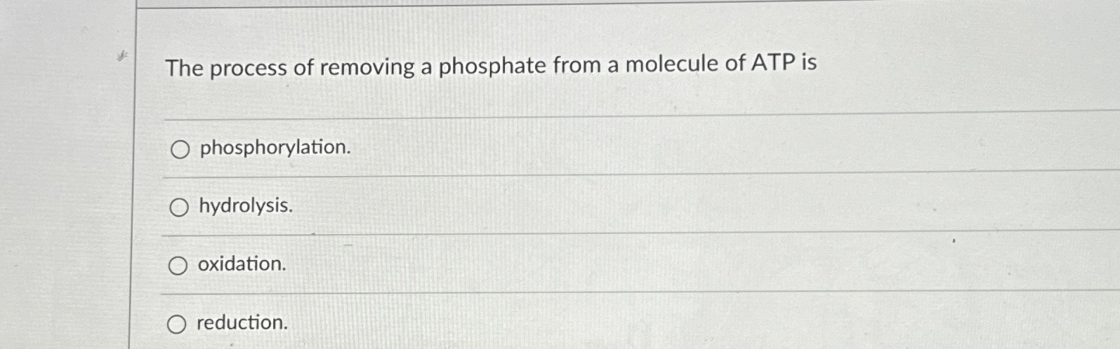 Solved The process of removing a phosphate from a molecule | Chegg.com