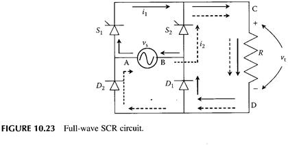 The load of the full-wave SCR circuit in the figures | Chegg.com