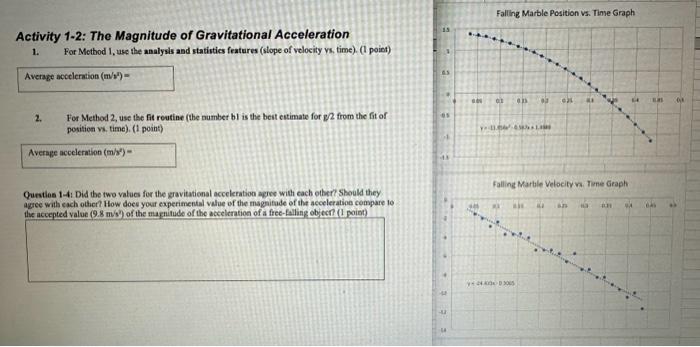 Solved Activity 1 2 The Magnitude Of Gravitational