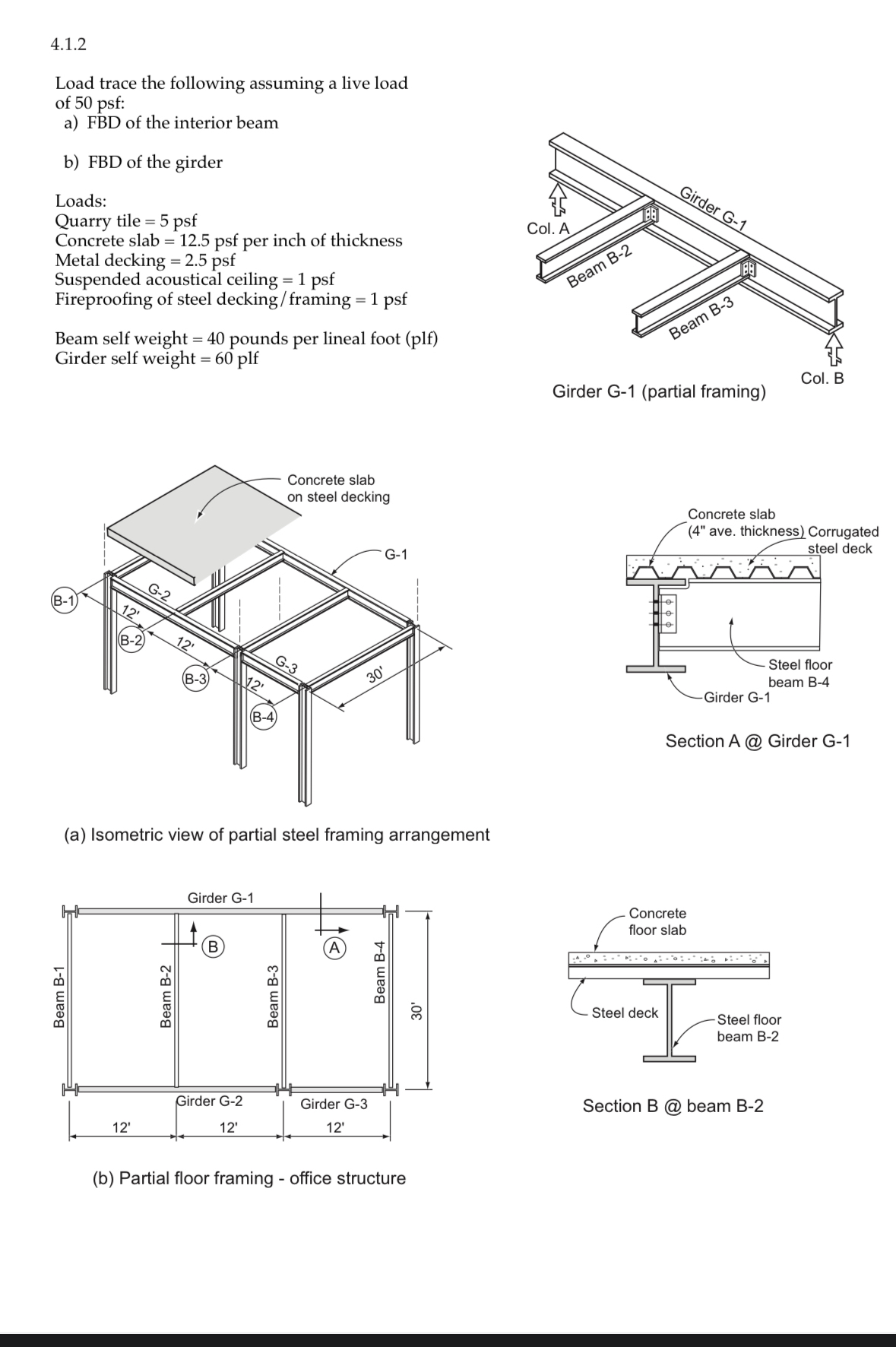 Solved 4.1.2Load trace the following assuming a live load of | Chegg.com