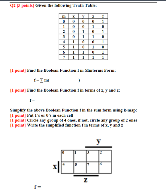 Solved Q2 [5 ﻿points] ﻿Given the following Truth Table:[1 | Chegg.com