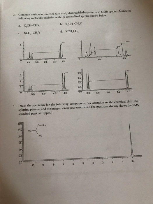 Solved 3. Common molecular moieties have easily | Chegg.com