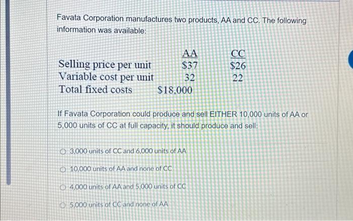 Solved Favata Corporation manufactures two products, AA and | Chegg.com