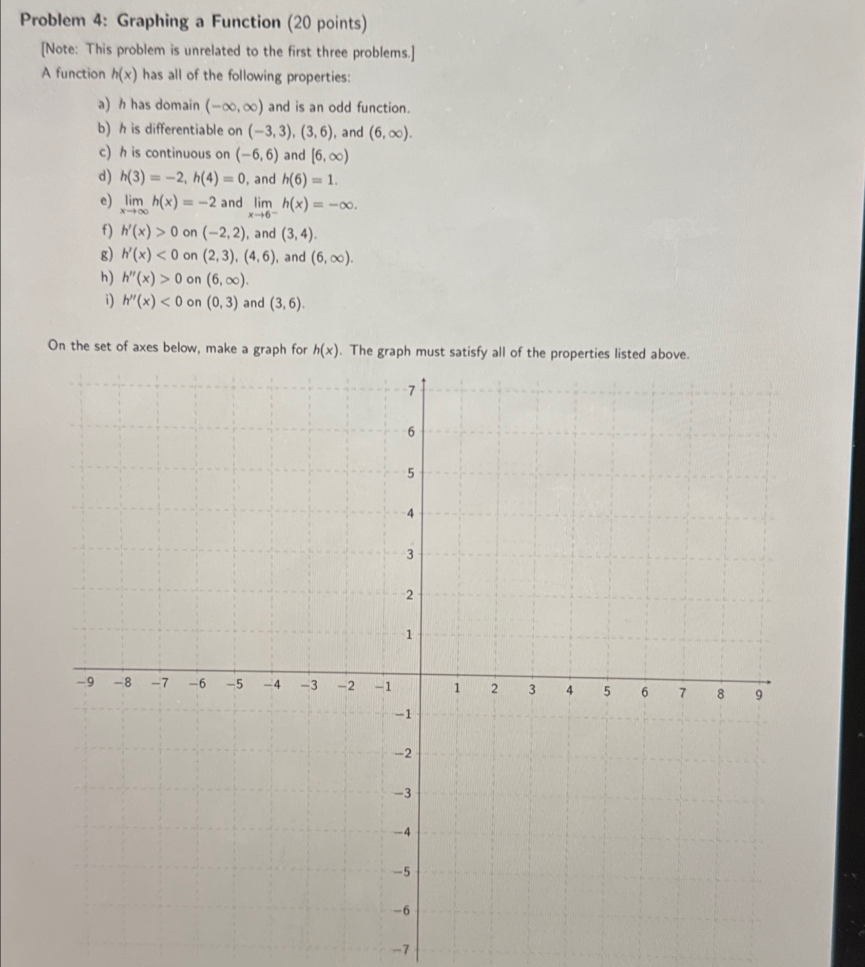 Solved Problem 4: Graphing a Function (20 ﻿points)[Note: | Chegg.com