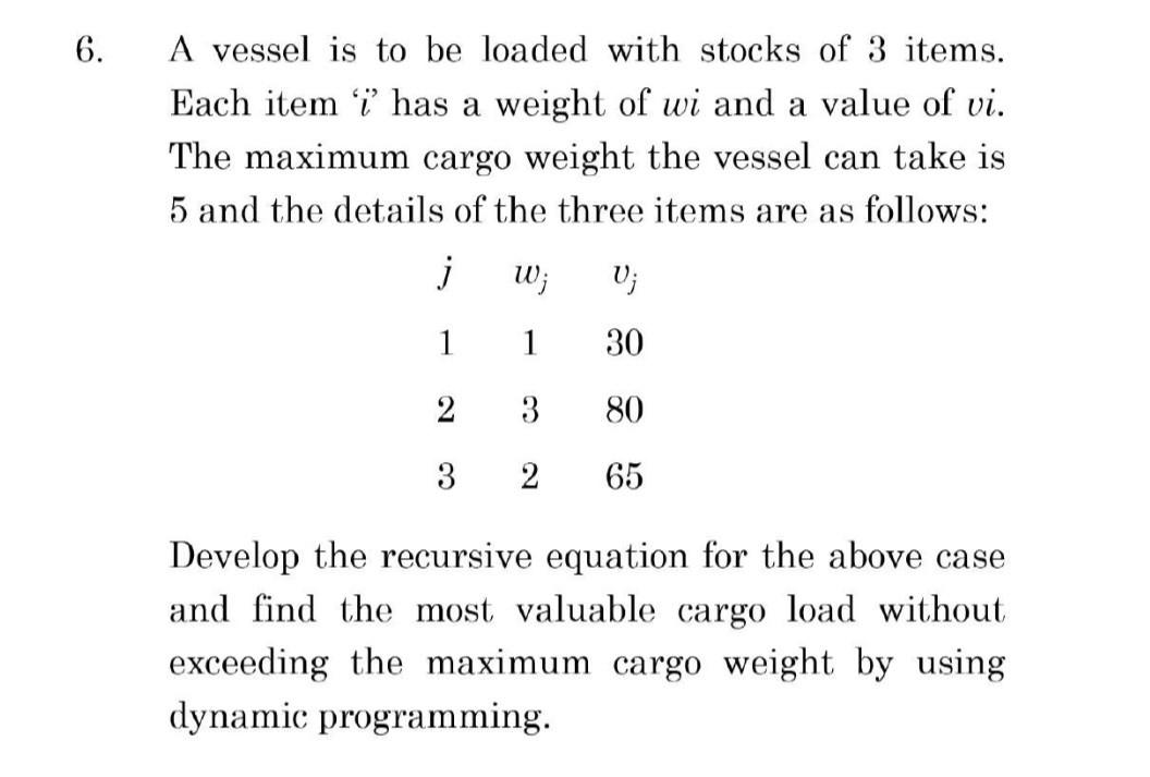Solved A vessel is to be loaded with stocks of 3 items. Each | Chegg.com