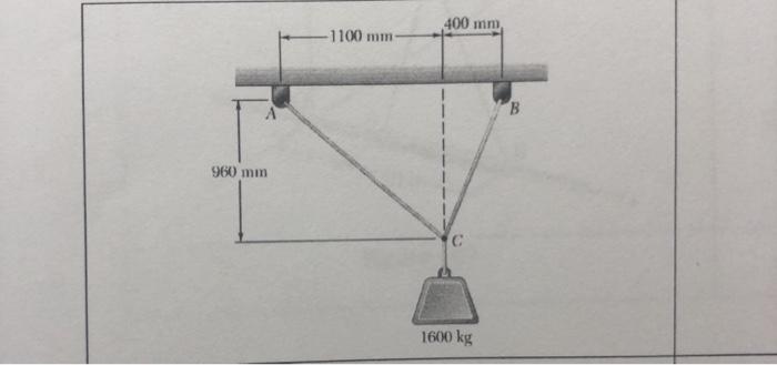 Solved Problem - 01 Two cables are tied together at C and | Chegg.com