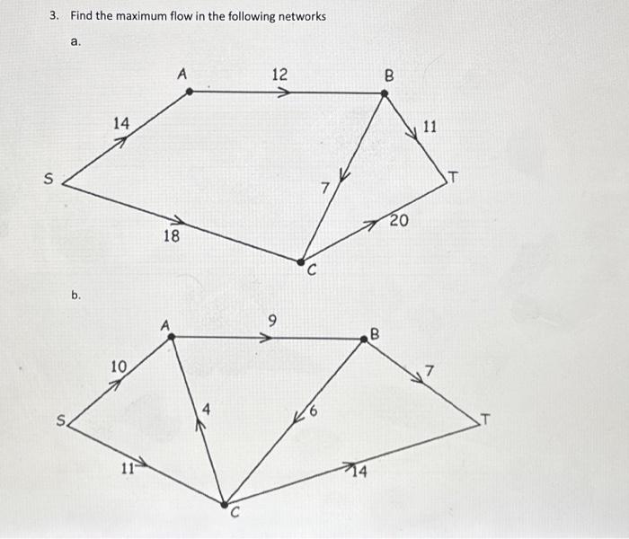 Solved 1. Given the graph below Find the shortest path a. | Chegg.com