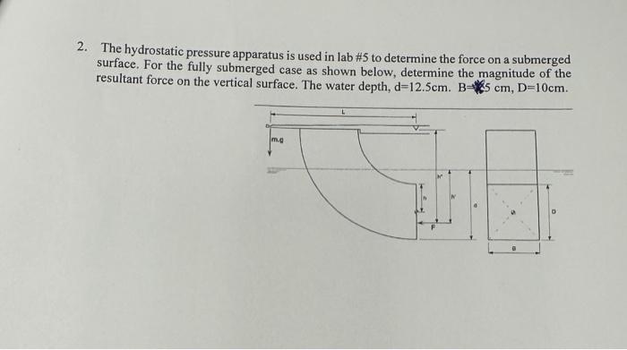 Solved 2. The hydrostatic pressure apparatus is used in lab | Chegg.com