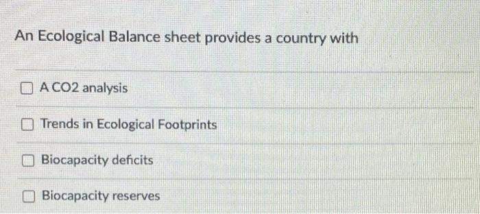 Solved An Ecological Balance sheet provides a country with O | Chegg.com