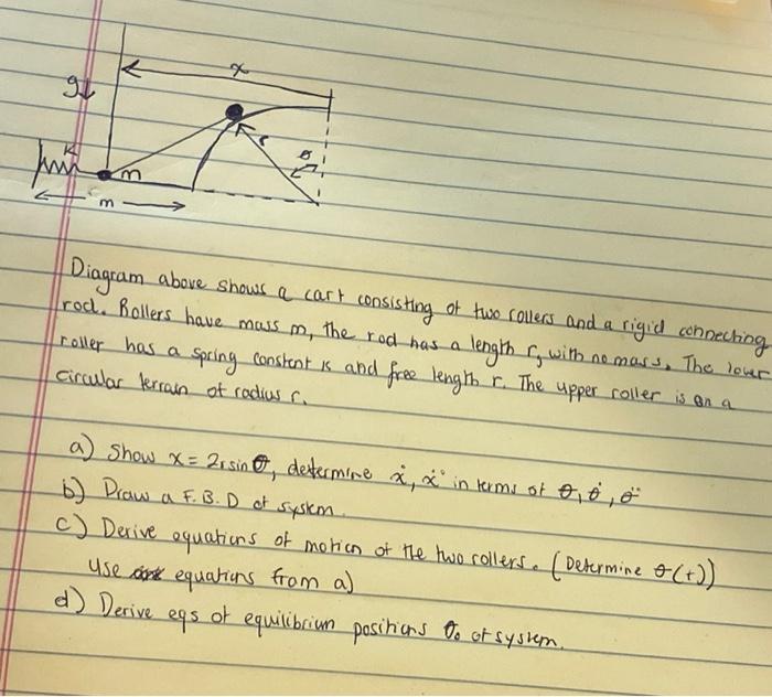 Solved Diagram above shows a cart consisting of two rollers | Chegg.com