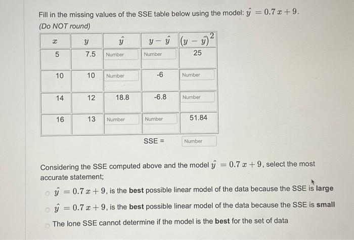 fill in the missing values of the SSE table below | Chegg.com