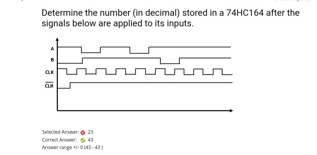 Solved Determine the number (in decimal) stored in a 74HC164 | Chegg.com