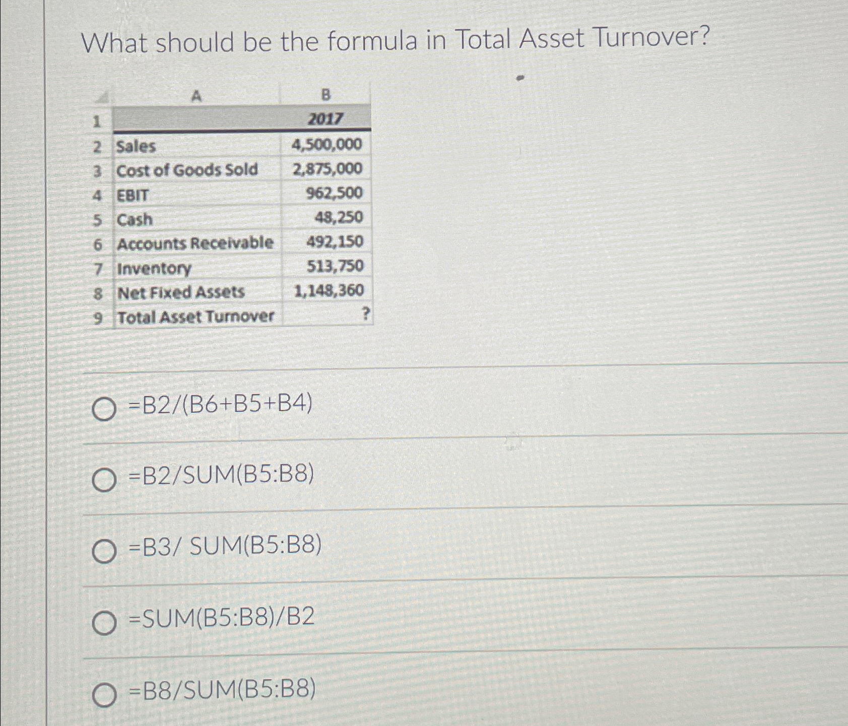 Solved What should be the formula in Total Asset | Chegg.com