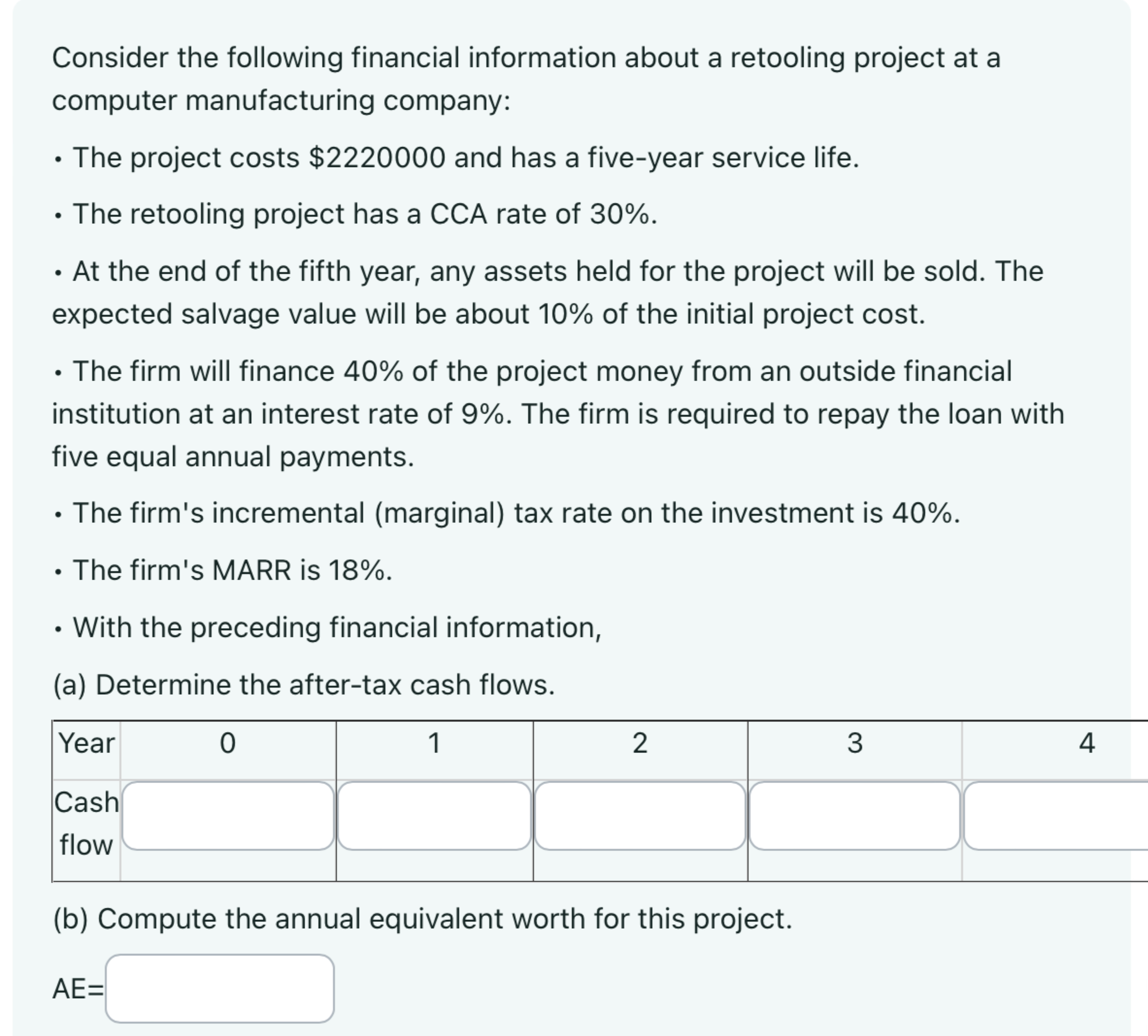 Solved Consider the following financial information about a | Chegg.com