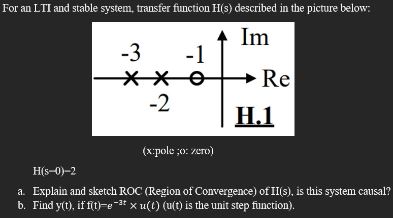 Solved For an LTI and stable system, transfer function H(s) | Chegg.com