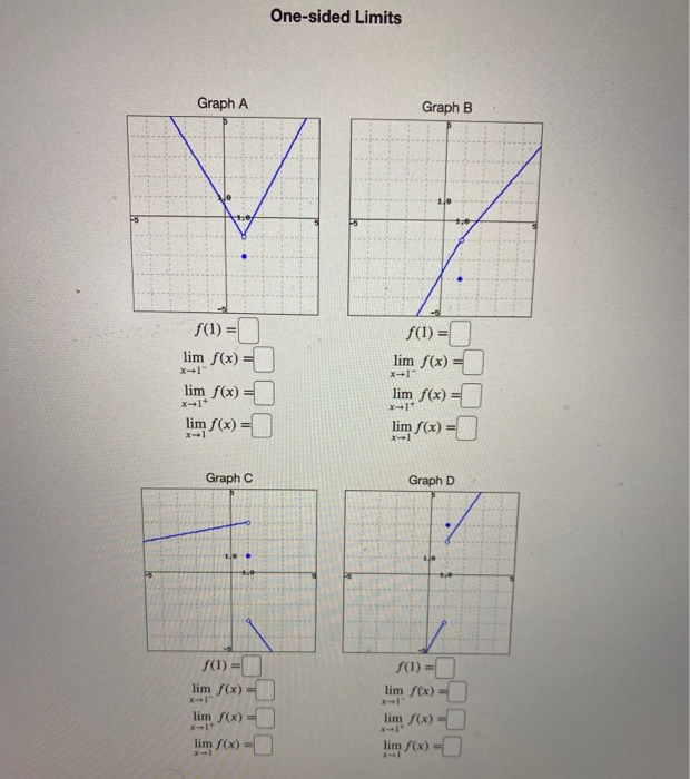 Solved One-sided Limits Graph A Graph B f(1) = lim f(x) = | Chegg.com