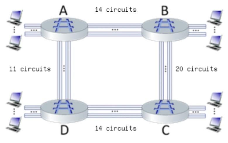 Solved Q1: Two nodes (A and B) are on the same network, and | Chegg.com
