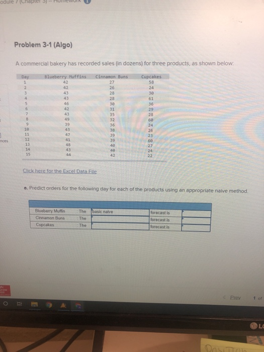 Solved odule Problem 3-1 (Algo) A commercial bakery has | Chegg.com