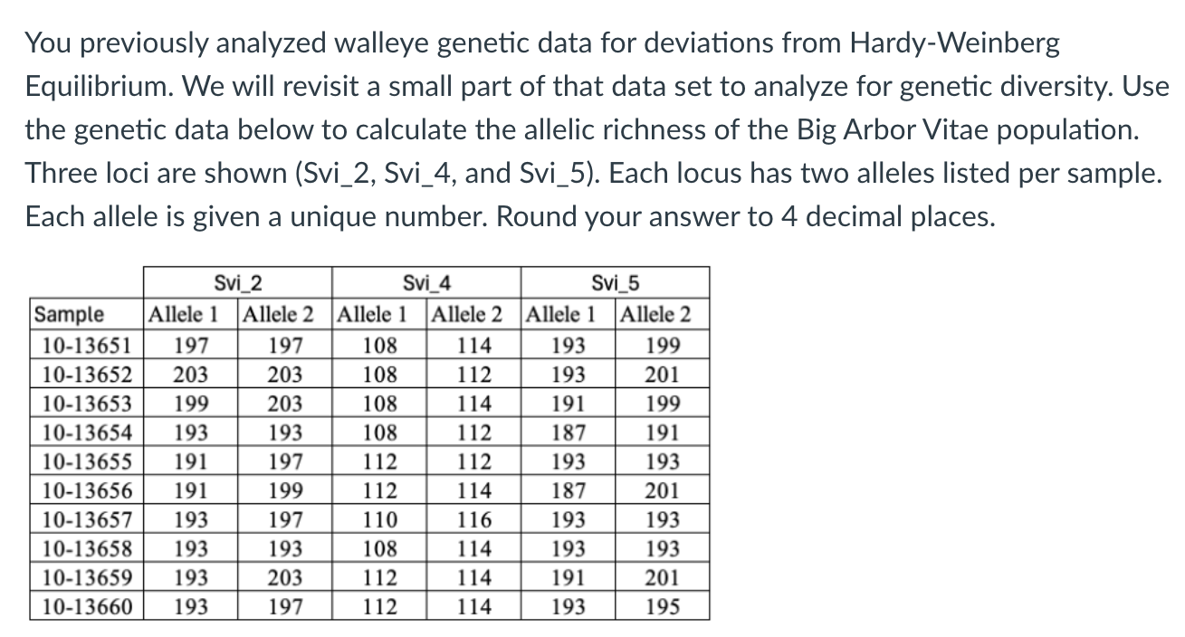 Solved You previously analyzed walleye genetic data for | Chegg.com