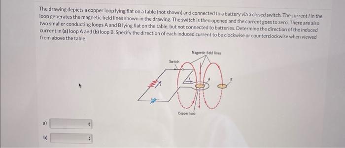 Solved The drawing depicts a copper loop lying flat on a | Chegg.com