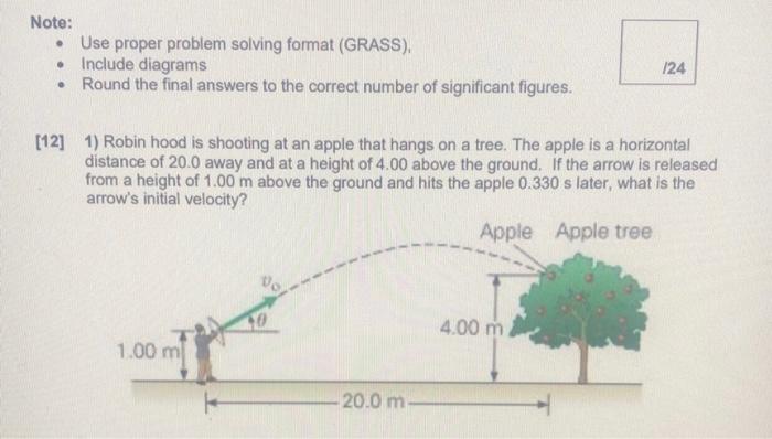 Solved Note: Use proper problem solving format (GRASS). • | Chegg.com