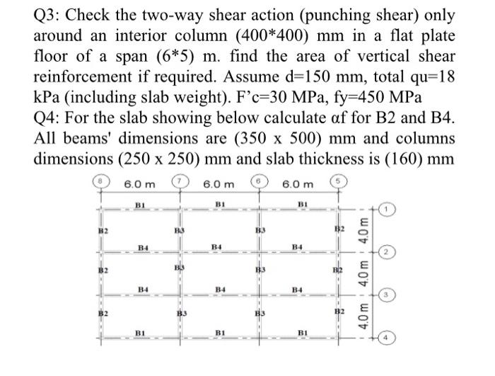 Solved Q3: Check the two-way shear action (punching shear) | Chegg.com