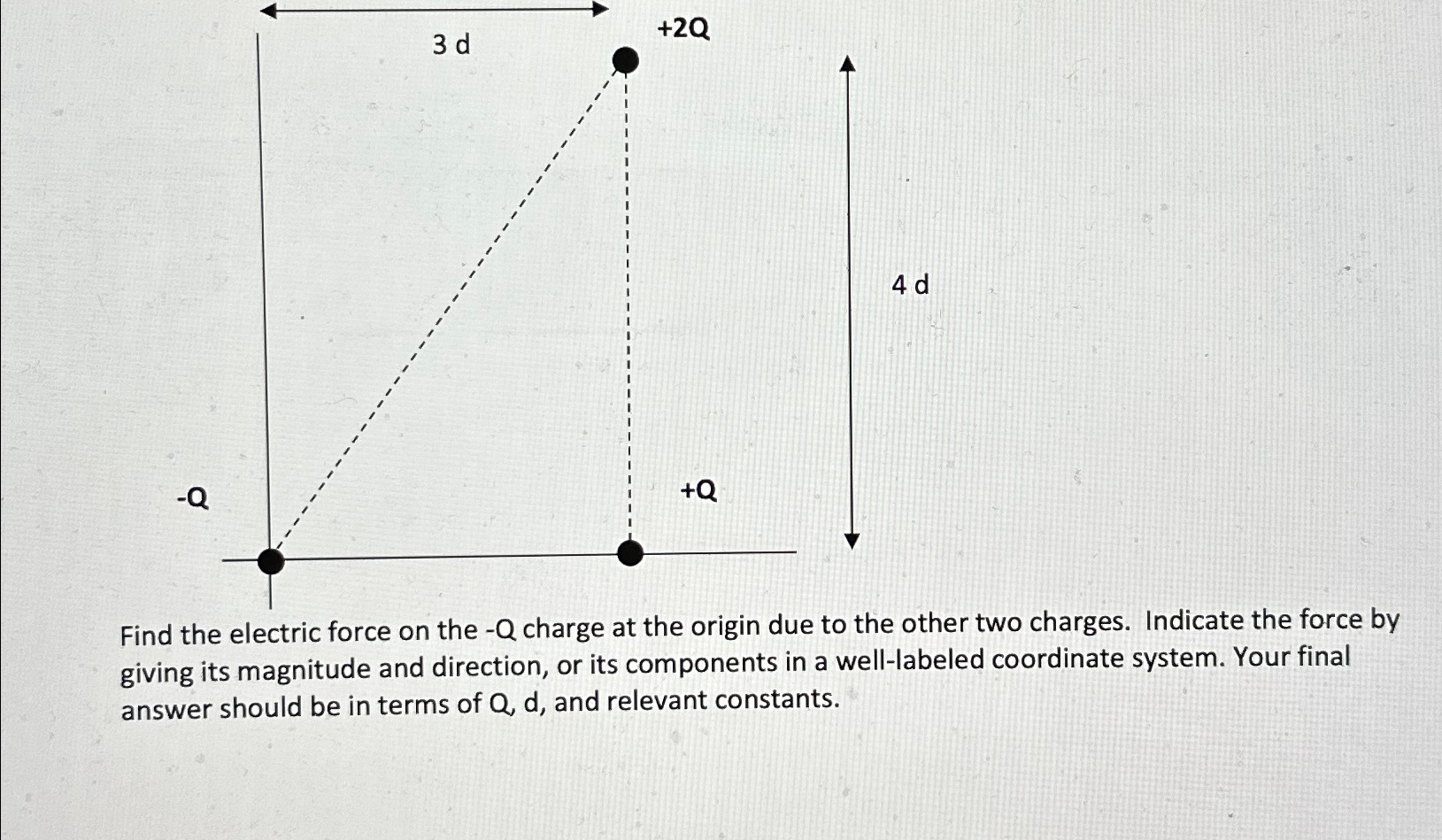 Solved Find the electric force on the -Q ﻿charge at the | Chegg.com