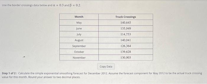 Solved Use the border crossings data below and a = 0.3 and B | Chegg.com