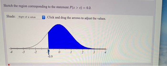 Solved Sketch the region corresponding to the statement P(z | Chegg.com