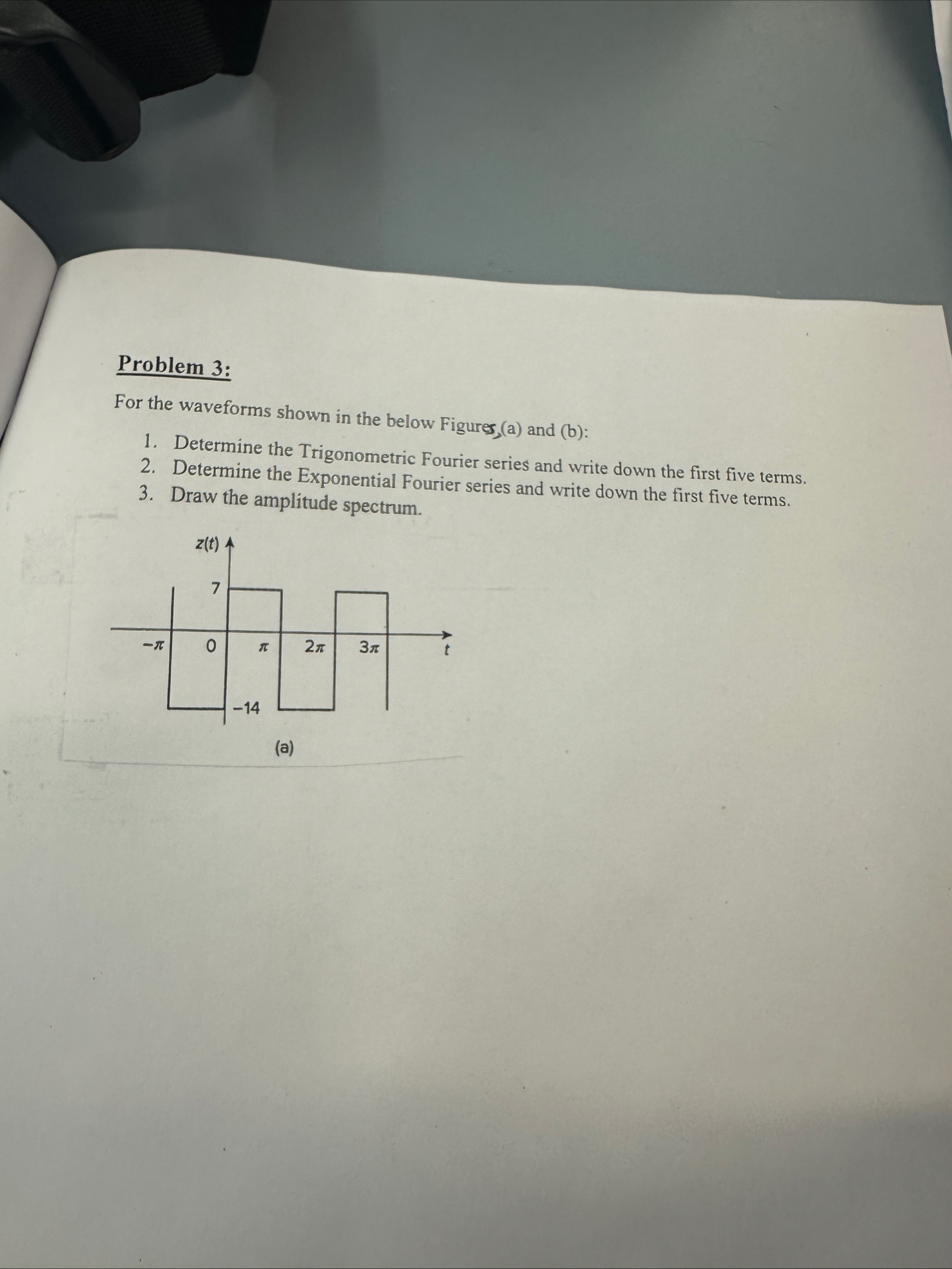 Problem 3:For the waveforms shown in the below | Chegg.com
