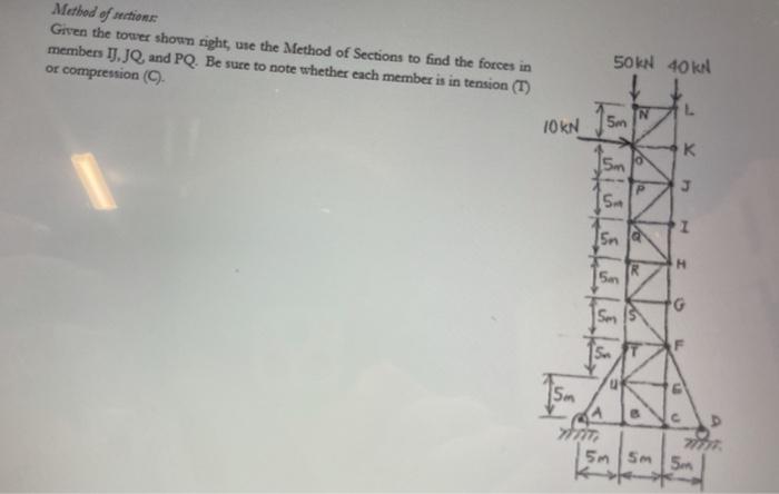 Solved Method of sections Given the tower shown right, use | Chegg.com