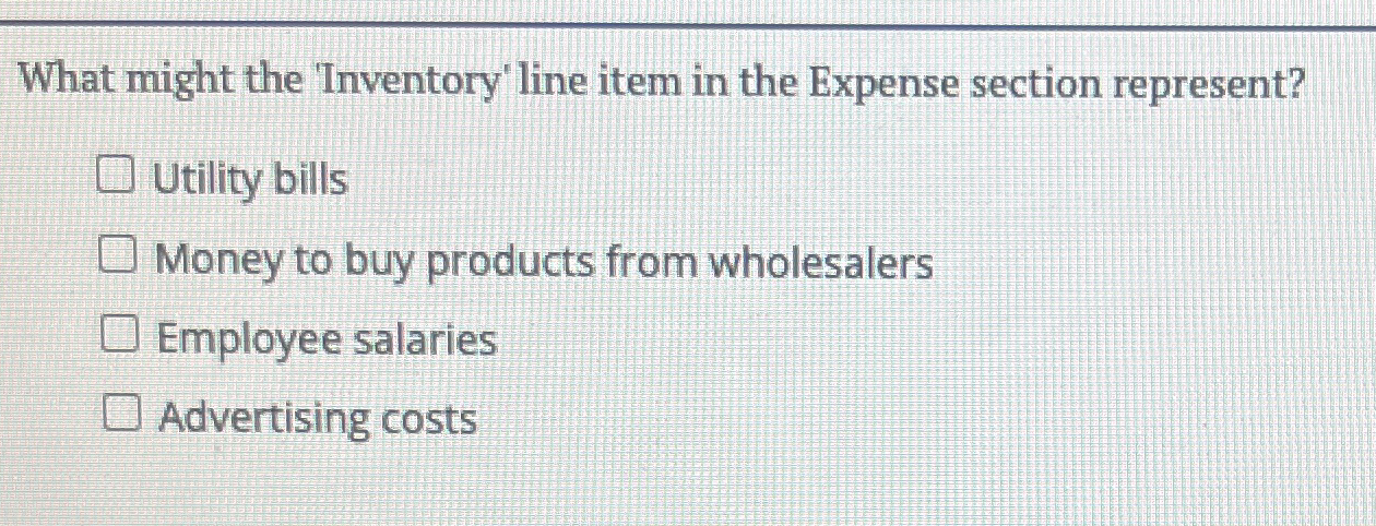 Solved What might the 'Inventory' line item in the Expense | Chegg.com