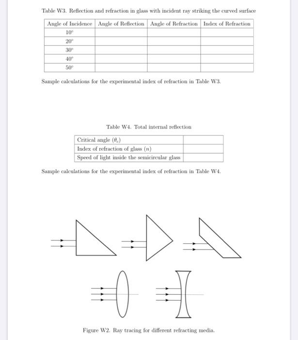 Solved Worksheet: Electromagnetic Induction Table W1. | Chegg.com