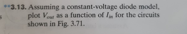 Solved **3.13. Assuming a constant-voltage diode model, plot | Chegg.com