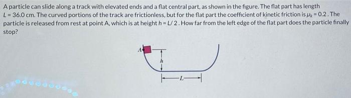 Solved A particle can slide along a track with elevated ends | Chegg.com