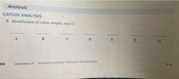 5. Identification of cation samples, step 12: A B C D | Chegg.com