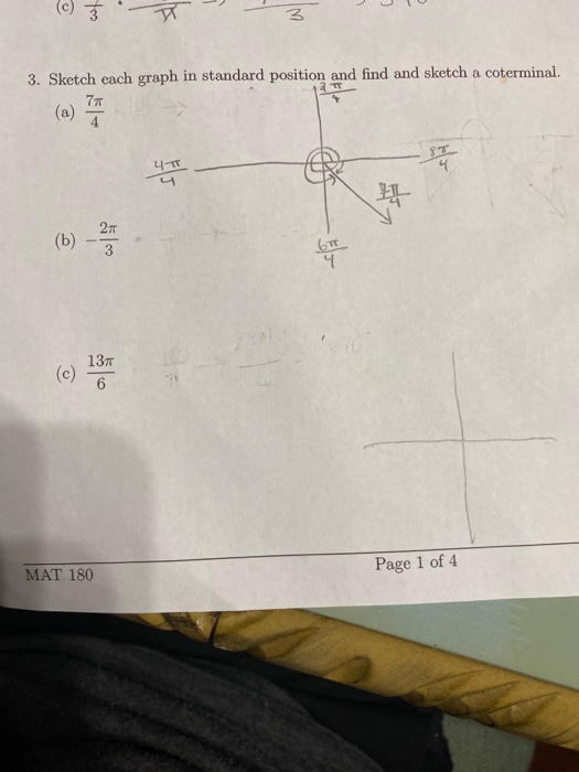 Solved Find the values of six trigonometric functions of 0 | Chegg.com