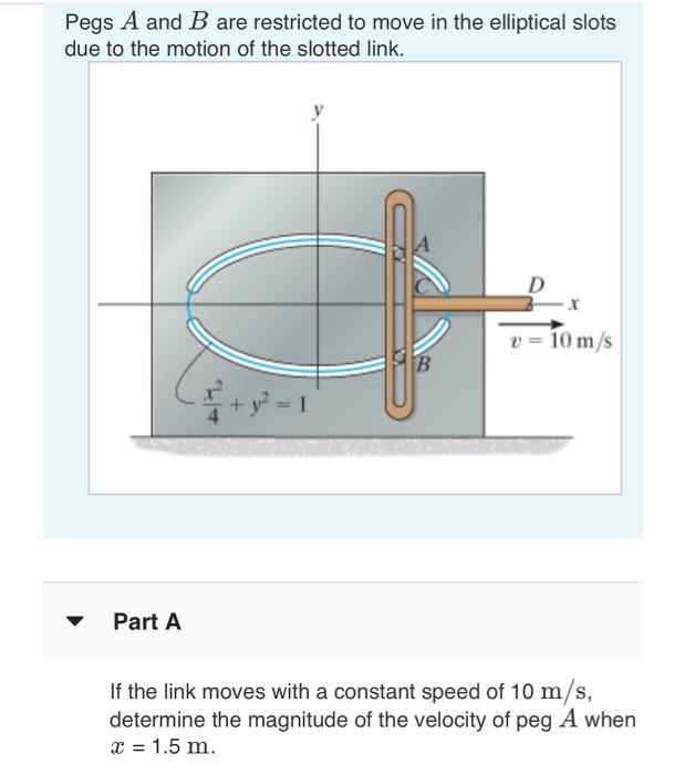 Solved Pegs A and B are restricted to move in the elliptical | Chegg.com