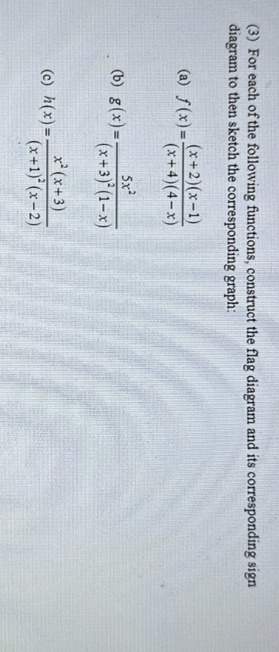 Solved (3) ﻿For each of the following functions, construct | Chegg.com
