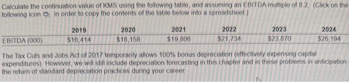 Solved Calculate the continuation value of KMS using the | Chegg.com