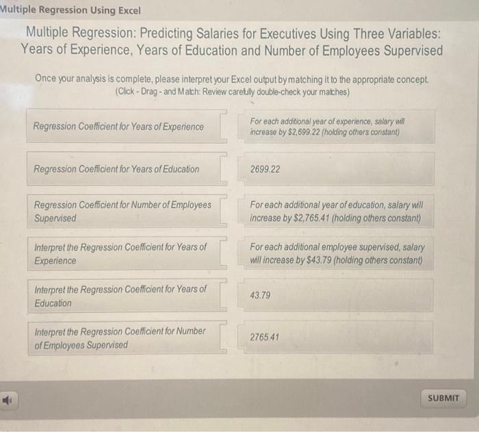Multiple Regression Predicting Salaries For